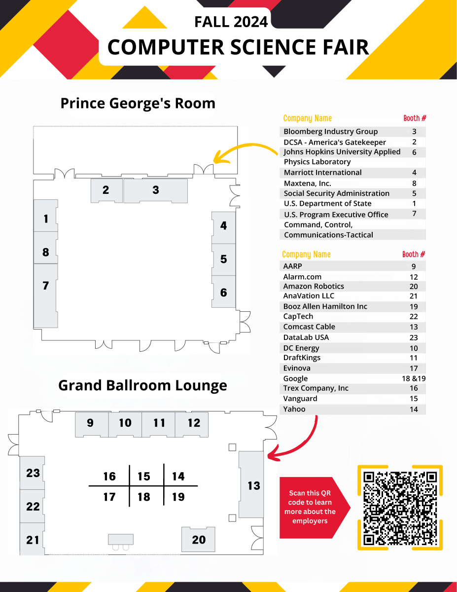Information for Student Attendees | CS Internship and Career Fair