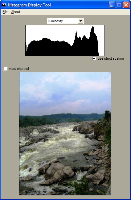 Histogram Display Tool - Version 1