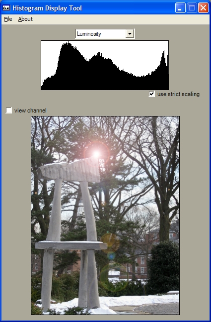 Histogram Display Tool - Version 1